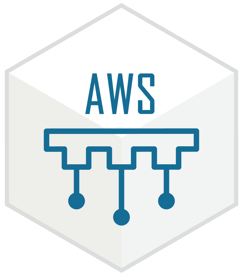 Add on modules - Inductive Automation Australia