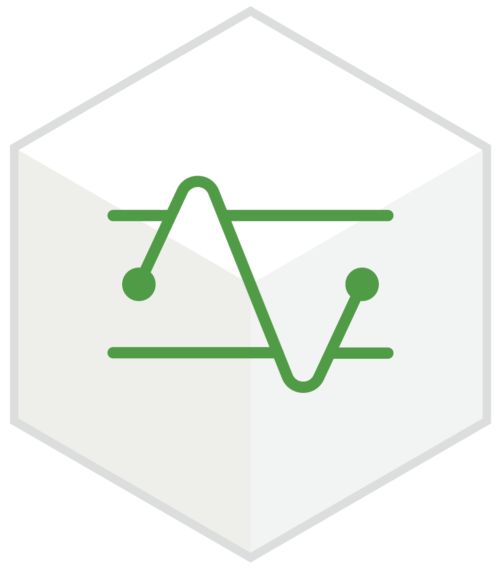 Add on modules - Inductive Automation Australia