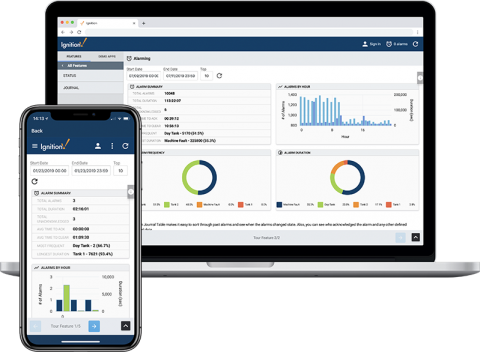 Ignition - Inductive Automation Australia