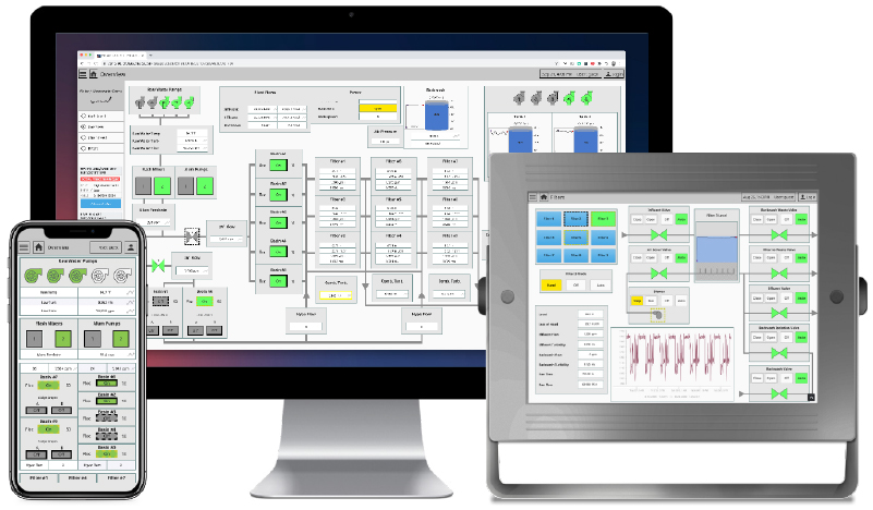 Certified Training Center - Inductive Automation Australia